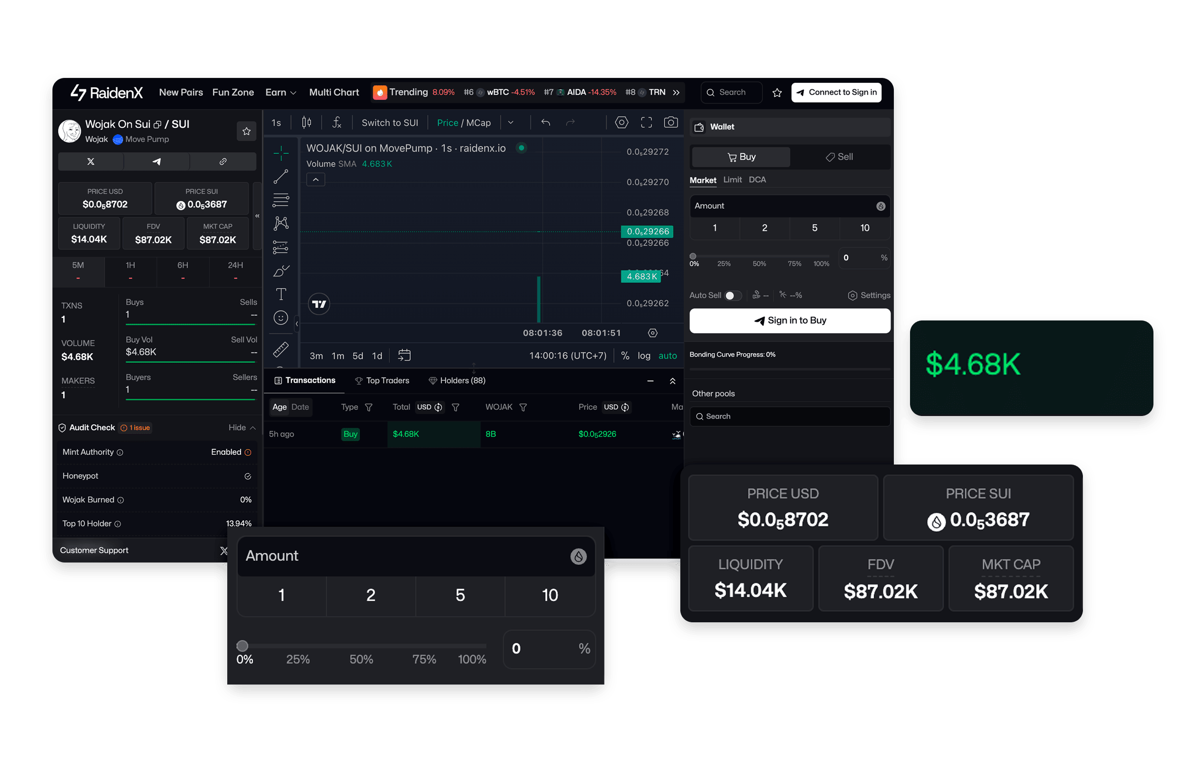 RaidenX: Enhancing Meme Trading on the Sui Blockchain - SotaTek | AI ...